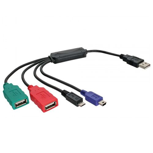 Inline USB 2.0 4-Port Kabel Hub – SW-Comnizept GmbH & Co. KG